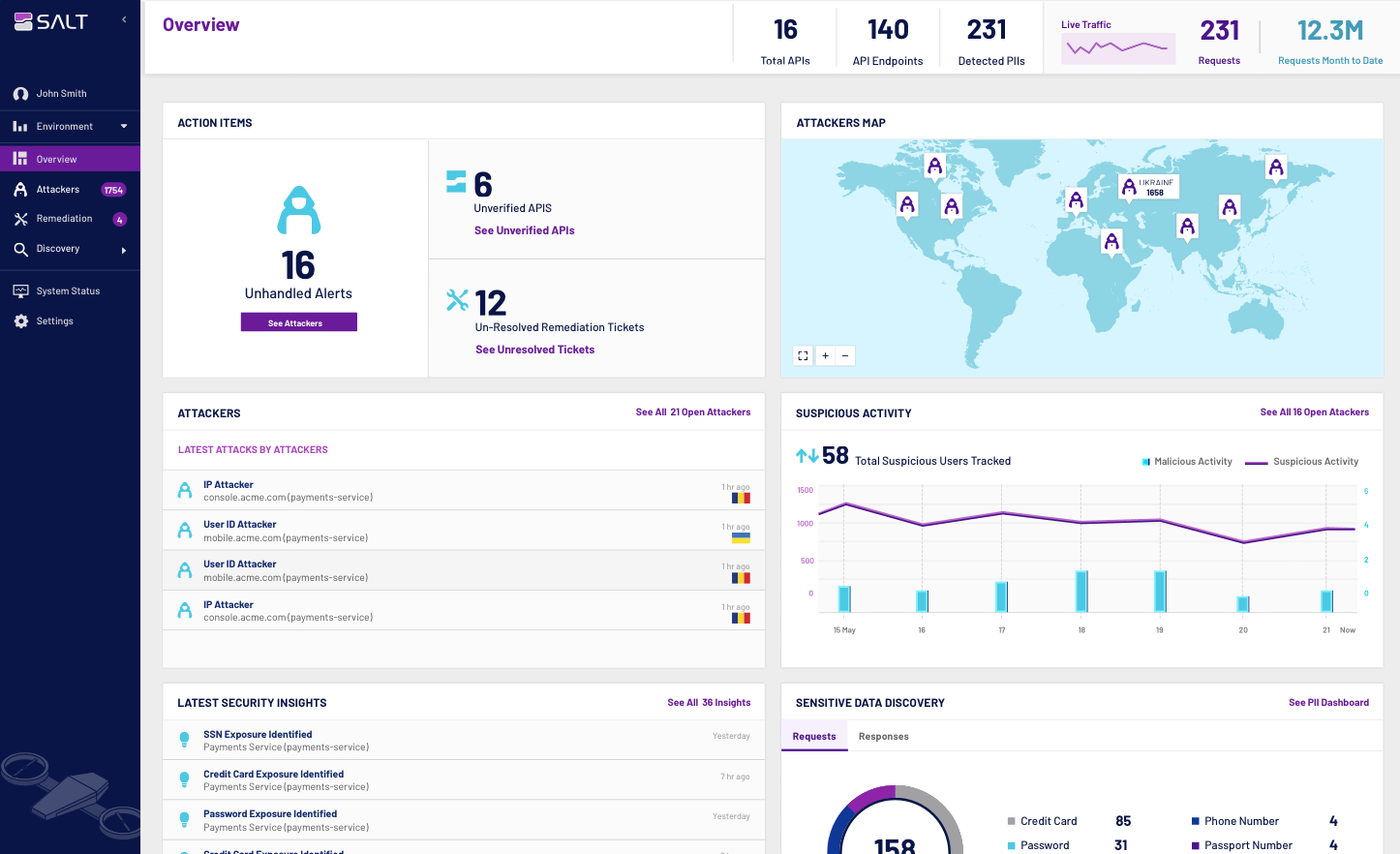 Salt Security: API Security across build, deploy, runtime